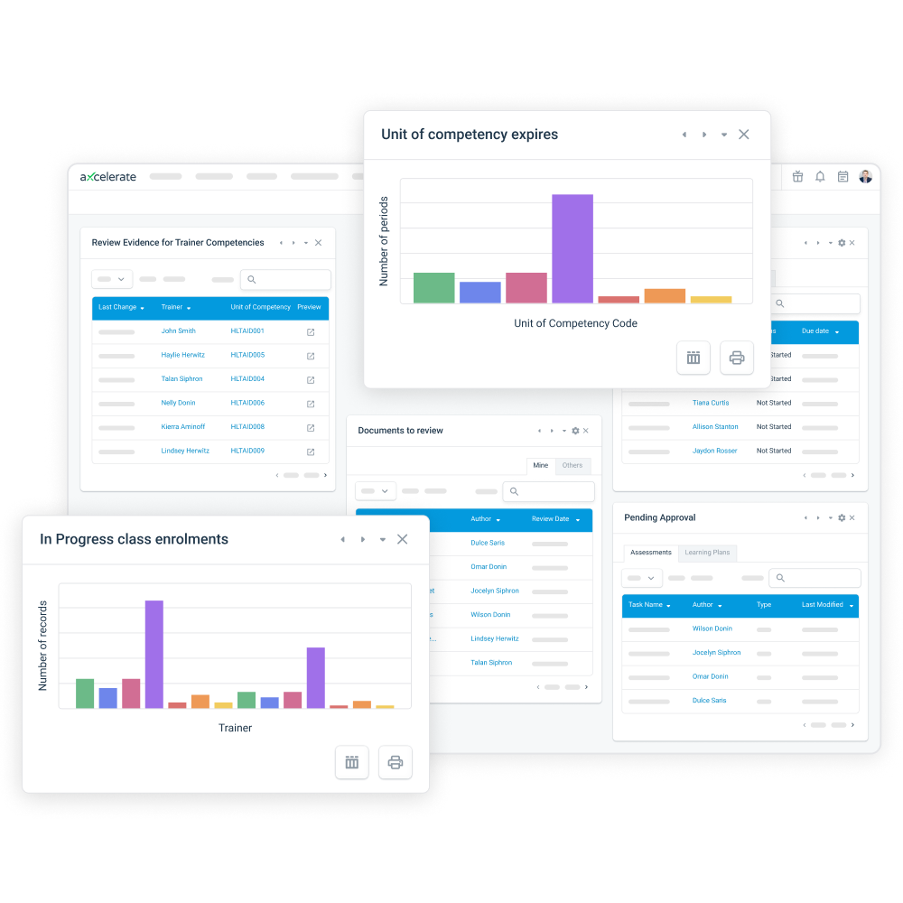 Enterprise Training Management Software | aXcelerate
